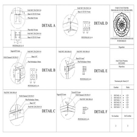 Tugas baja 2 model denah | PDF