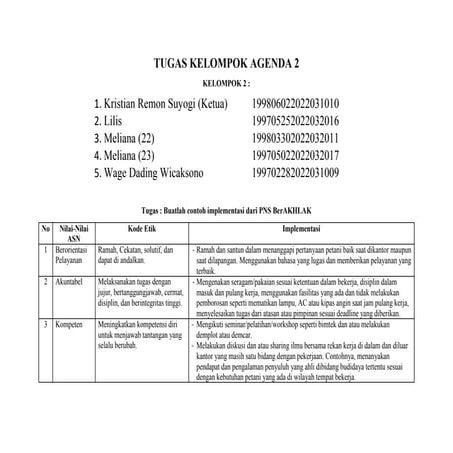 TUGAS KELOMPOK 2 AGENDA 2.pdf
