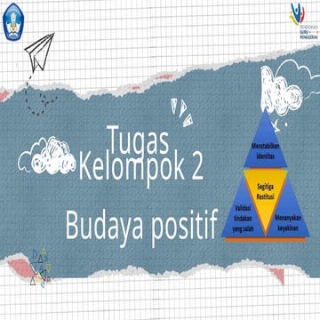 Tugas Kelompok 2 Modul 1.4 presntasi.pptx