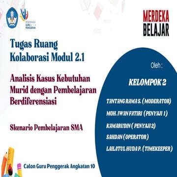 TUGAS KELOMPOK 2 RUANG KOLABORASI MODUL 2.1.pdf