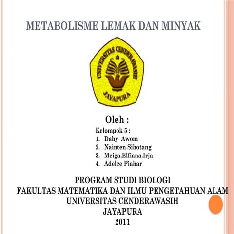 Tugas Siklus metabolisme lemak dan minyak | PPT