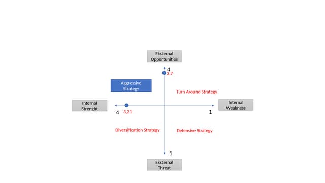 Materi Pertemuan Pertama Rekayasa Perangkat Lunak | PPTX
