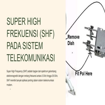 Tugas makalah kelompok 5.pptx makalah shf (Super High Frequency) | PPT