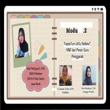 TUGAS MODUL 1.2 MULAI DARI DIRI _astri pebiyanti.pptx