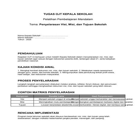 Tugas_OJT_Kepala_Sekolah_Penyelarasan_Visi_Misi.pdf