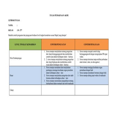 TUGAS PEMAKNAAN AKMI (1).doc
