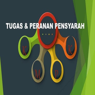 Tugas peranan pensyarah dalam tugas harian.pptx