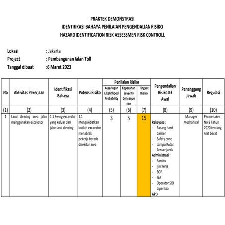 Tugas Praktik Demonstrasi IBPR.docx