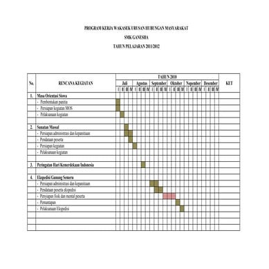 Tugas program kerja | PPT