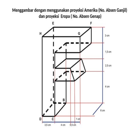 tugas proyeksi DASAR DASAR OTOMOTIF KELAS X.pptx