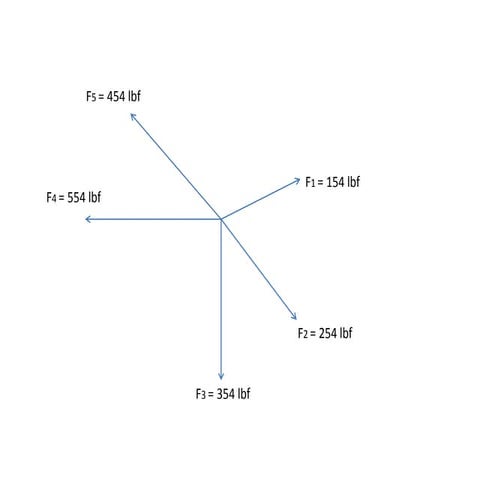 Tugas proyeksi vektor faperika unri msp 2015 azizah laily saragih ...