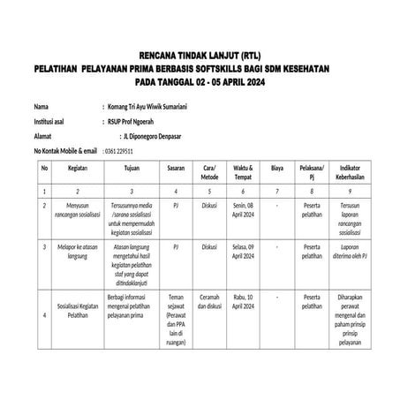 Tugas RTL Pelatihan Pelayanan Prima_ Komang Tri Ayu Wiwik Sumariani.docx