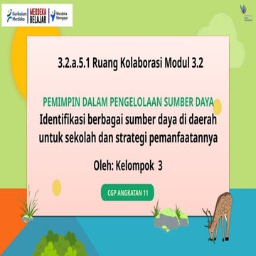 tugas ruang kolaborasi 3.2 kelompok 3 - Copy.pptx