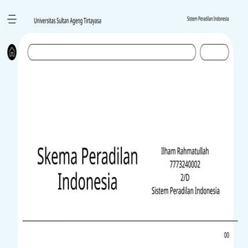 Tugas Sistem Peradilan Indonesia aj.pptx