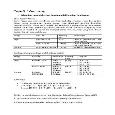 Tugas soft computing | DOCX