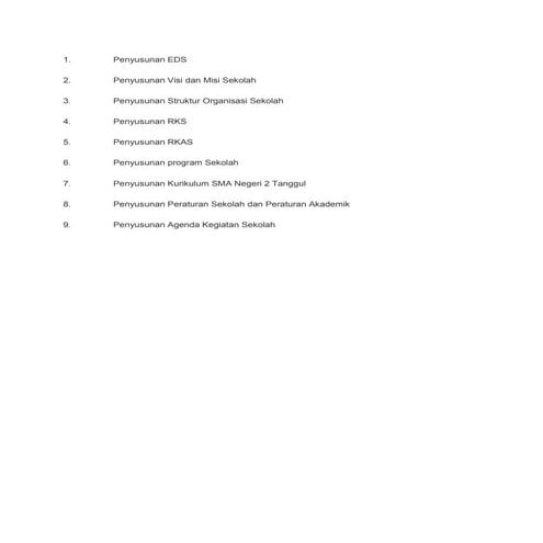 TUGAS TIM PENGEMBANG SEKOLAH.docx