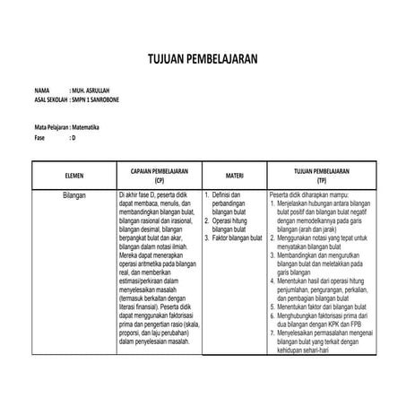 762124359-Modul-Ajar-Matematika-Rasio-Kelas-VI.pdf