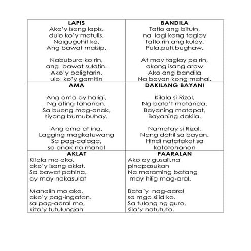 maikling tula para sa grade one -edited.docx