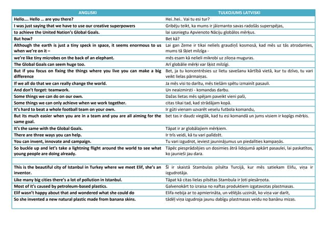 Presentation1 | PPTX