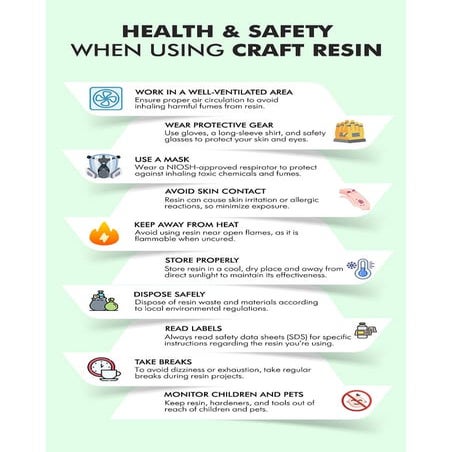 Health & Safety When Using Craft Resin Art | PDF