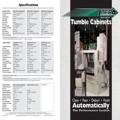Pressure Tanks& Pressure Pumps - Technodigm Innovation | PDF