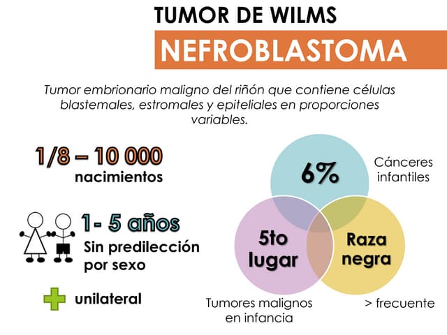 Nice phototherapy charts | PDF