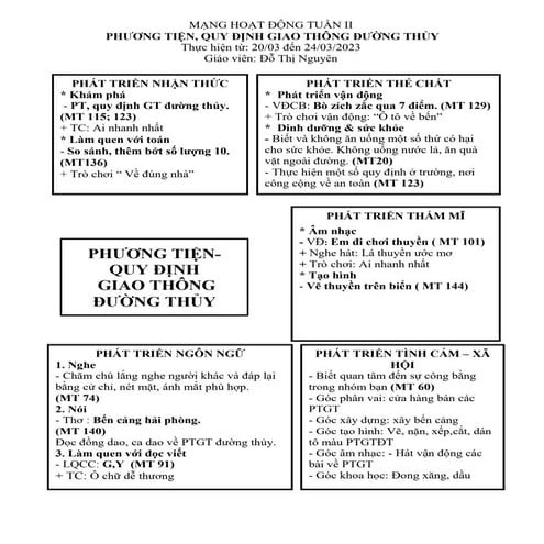 TUẦN 2. PTGT ĐƯỜNG THỦY.docx