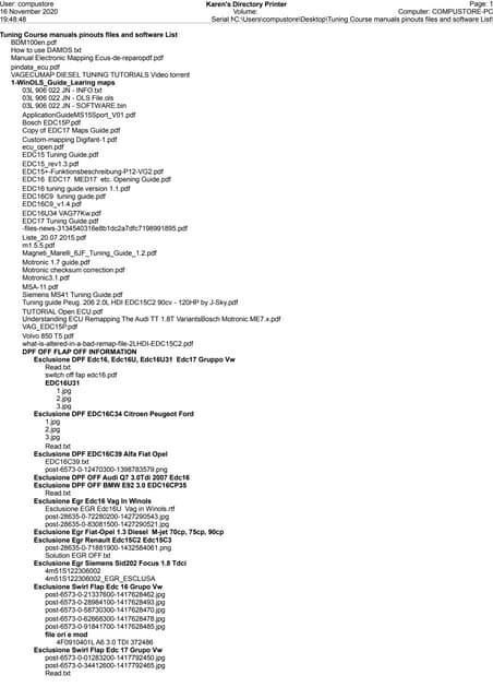 Activating x entry 9.2020