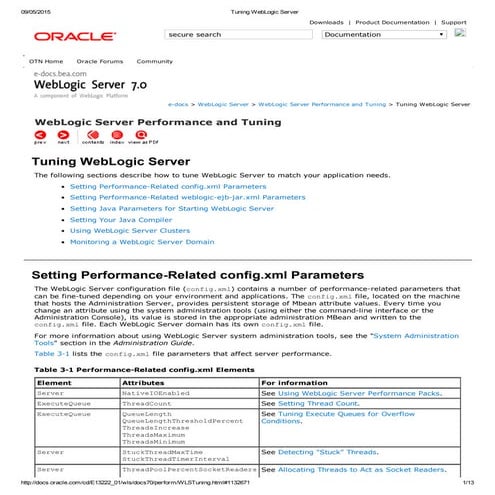Tuning Web Logic Server Pdf 5498
