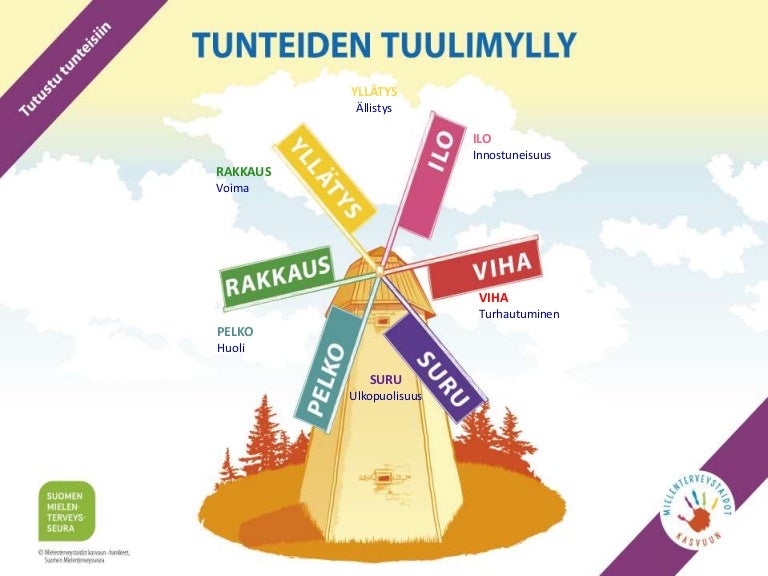 Tunteiden tuulimylly