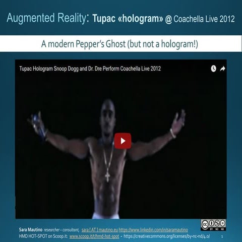 Tupac Hologram - Nuggets of Augmented Reality - lesson # 2 | PDF ...