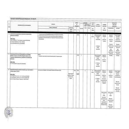 TUPA_RM_317-2018-TR.1__2_ MINISTERIO DE TRABAJO.pdf