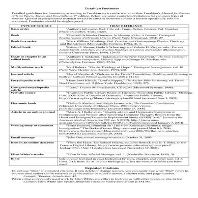 Turabian 7th ed | DOC