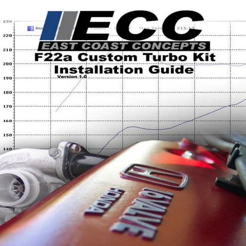 F22A DSM Turbo install | PDF