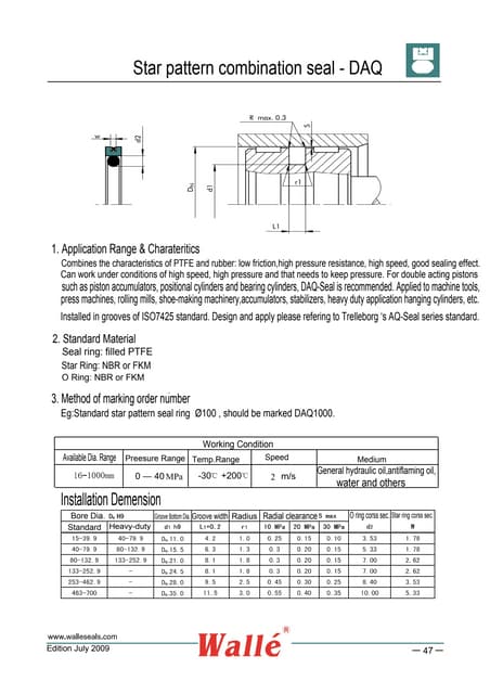 Anglogold sunrise dam cavex linatex case study_ame | PDF | Commodities ...