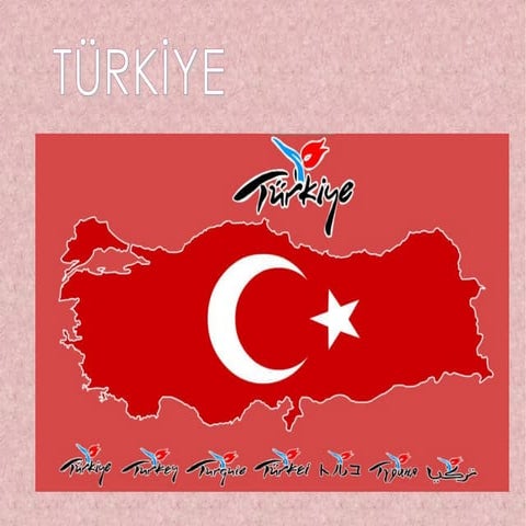Turkey presentation | PPT