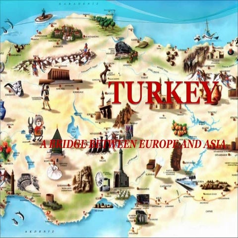 Intro To Middle East | PPT