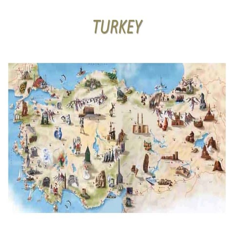 TURKEY.pptx