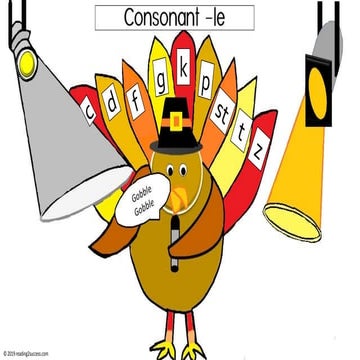 Digraphs ph and gh make the f sound! | PPTX