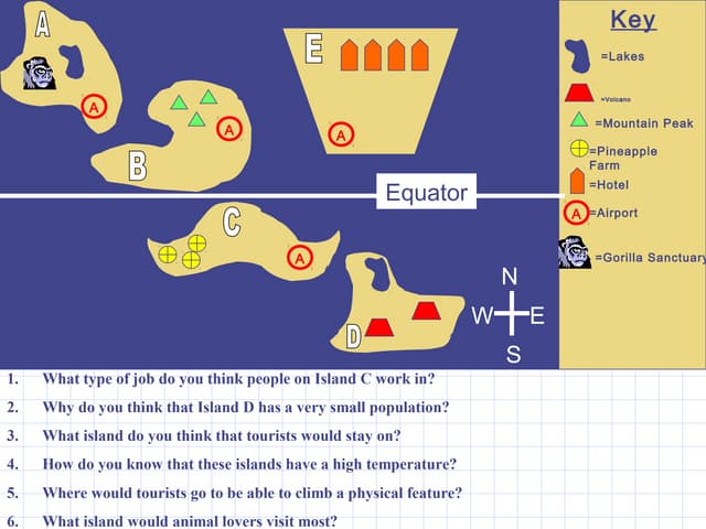 Illustrating the 5 themes of geography