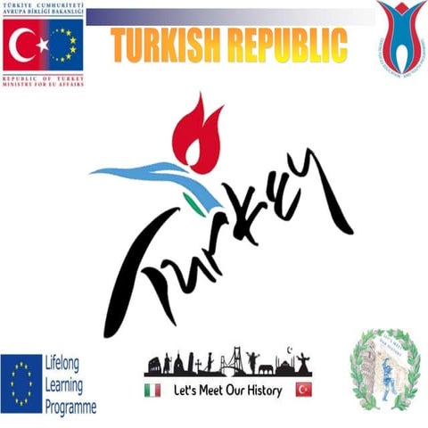Turkey Sunumum Pptx