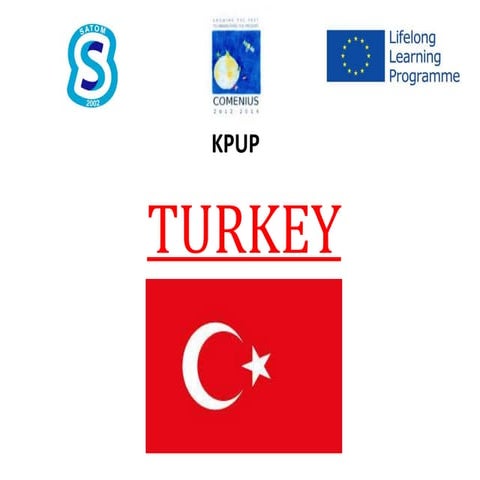 Turkiye | PPTX