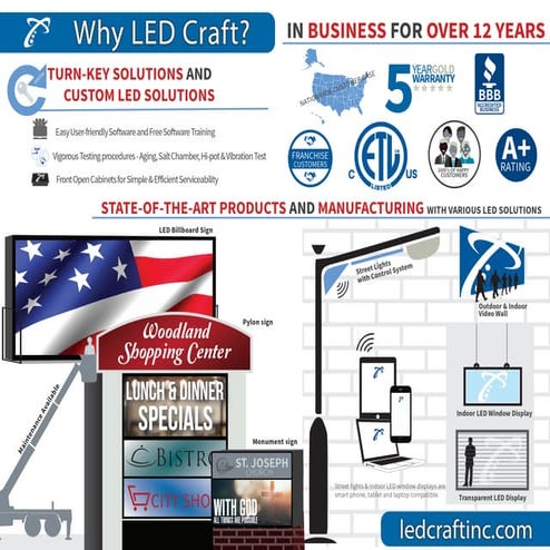 Turn-key solutions and custom LED solutions | PDF