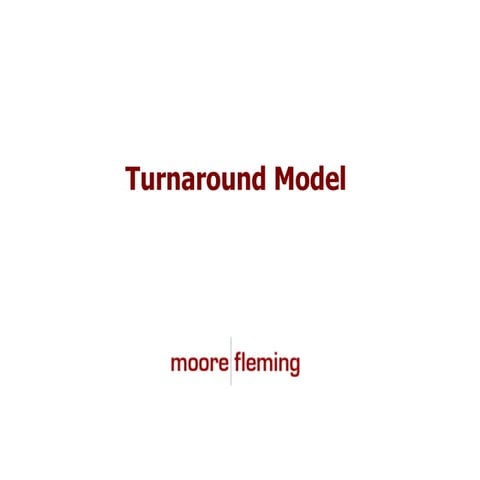 Turnaround model | PPT