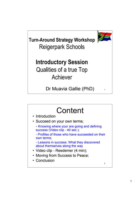 The Power of Self Belief | PPT