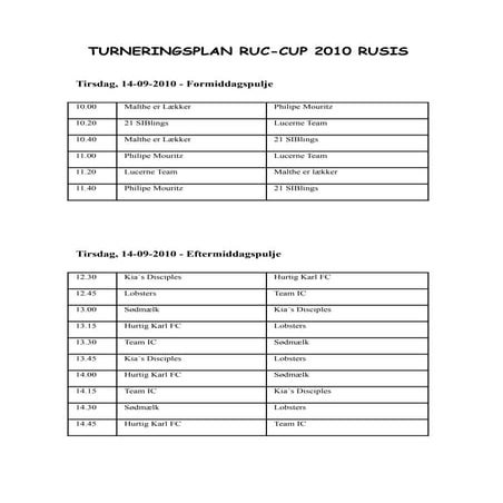 Turneringsplan ruc cup 2010 rusis | DOC