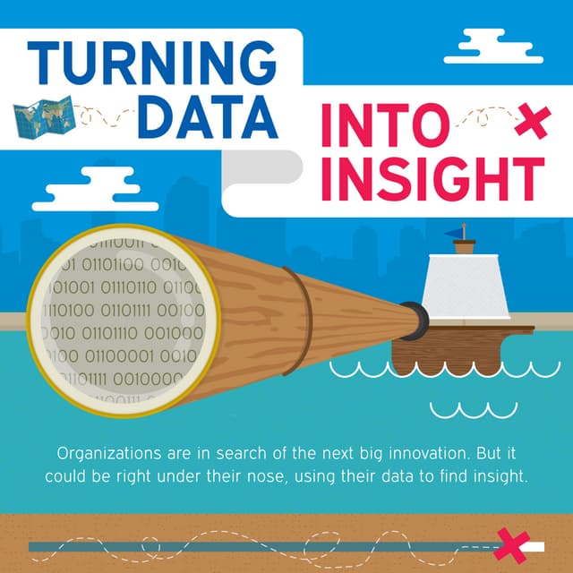 Turning Data Into Insight | PDF | Information Services Industry | Industries