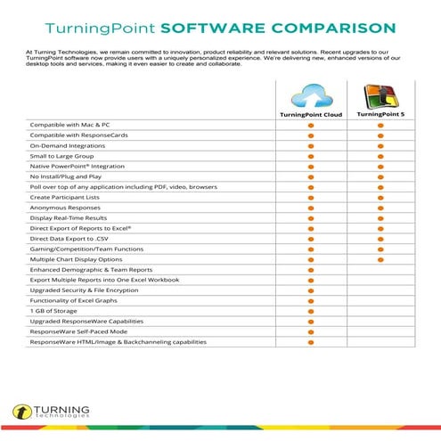 Turning point comparison | PDF