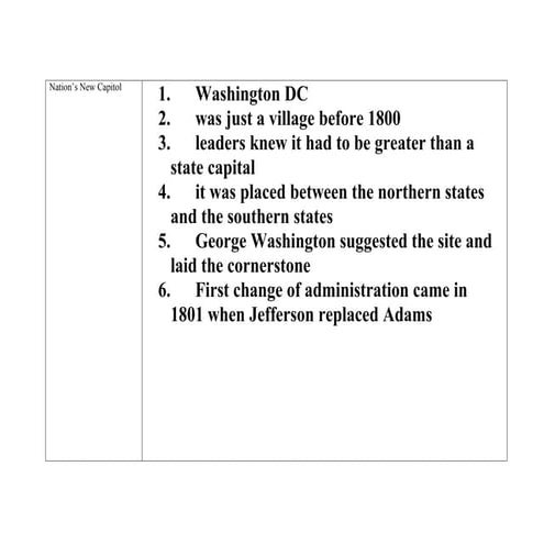 Louisiana Purchase Use With Worksheet | PPT