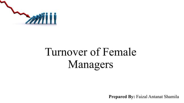 Introduction to Organizational Psychology | PPTX